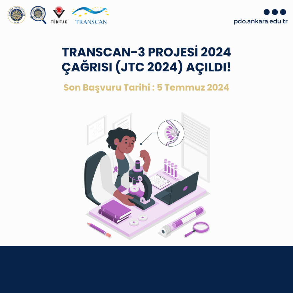 TRANSCAN-3 Projesi 2024 Çağrısı (JTC 2024) Açıldı! – Proje Destek Ofisi